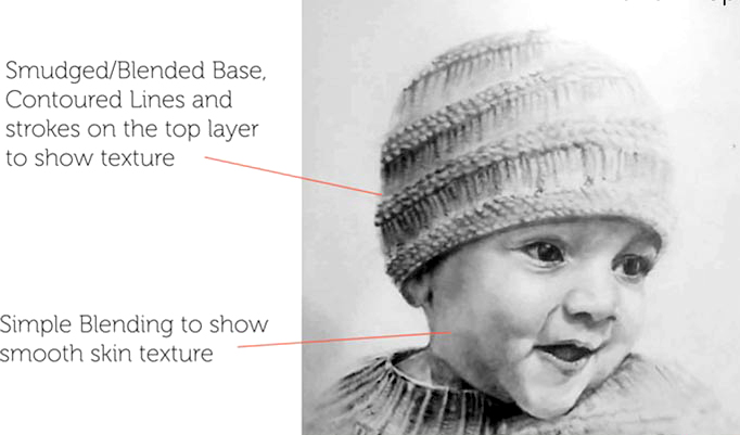 Improve your Art Skills with these 8 Drawing Tips